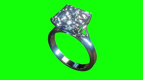 Ring Loops Stock Videos – Royalty-Free HD & 4K Videos | Pond5