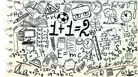 School Symbols Stock Footage ~ Royalty Free Stock Videos | Pond5