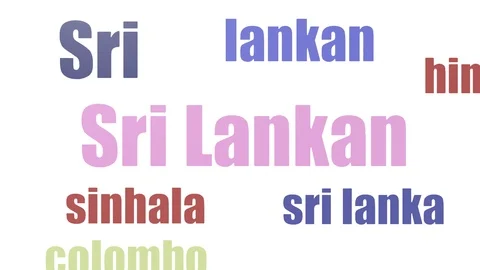 Sri Lankan Word Cloud Animated On White ... | Stock Video | Pond5