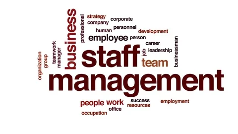 Staff management animated word cloud, te... | Stock Video | Pond5