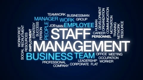 Staff management animated word cloud, te... | Stock Video | Pond5
