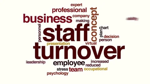 Employee Turnover Stock Video Footage | Royalty Free Employee Turnover ...