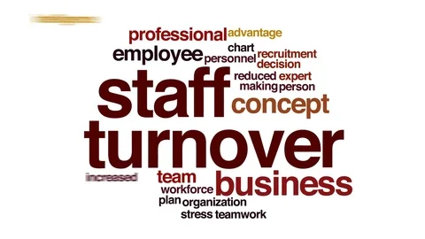 Staff turnover animated word cloud, text... | Stock Video | Pond5