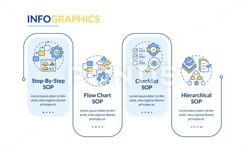 Standard operating procedure examples rectangle infographic vector ...
