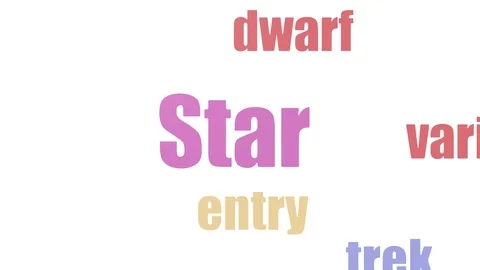 Star Tag Cloud Animated On White Backgro... | Stock Video | Pond5
