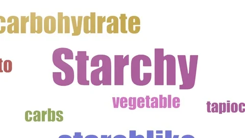 Starchy Tagcloud Animated On White Backg... | Stock Video | Pond5