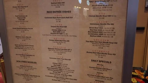 Starters Restaurant Menu Signage Food Ea... | Stock Video | Pond5