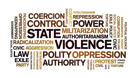 State Violence animated word cloud,anima... | Stock Video | Pond5