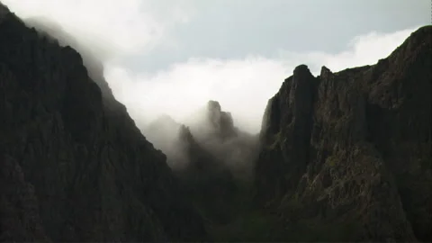 Static shot of thick clouds rolling thro... | Stock Video | Pond5