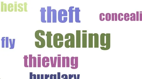 Stealing Word Cloud Animated Isolated On... | Stock Video | Pond5