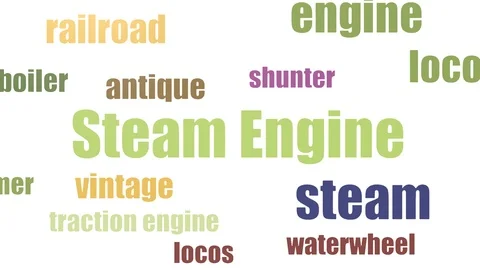 Steam Engine Word Cloud Animated On Whit... | Stock Video | Pond5