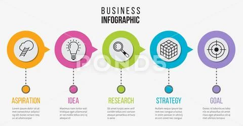 Step infographic. Process business diagram for presentation. Vector ...