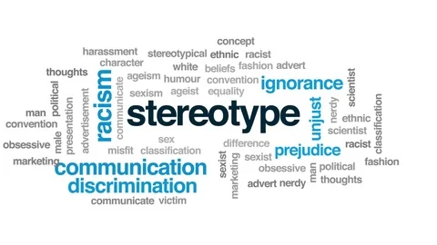Stereotype animated word cloud, text des... | Stock Video | Pond5