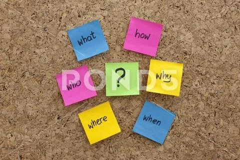 Sticky note mind map with questions on a cork board a simple mind map ...