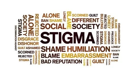 Stigma animated word cloud,animation tex... | Stock Video | Pond5