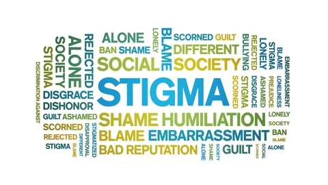 Stigma animated word cloud,animation tex... | Stock Video | Pond5