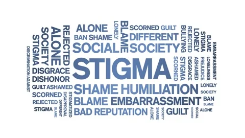 Stigma animated word cloud,animation tex... | Stock Video | Pond5