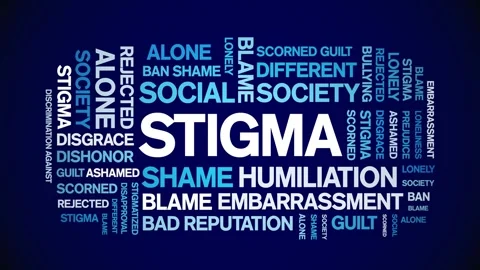 Stigma animated word cloud,animation tex... | Stock Video | Pond5