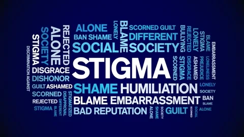Stigma animated word cloud,animation tex... | Stock Video | Pond5