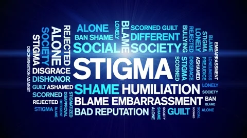 Stigma animated word cloud,animation tex... | Stock Video | Pond5