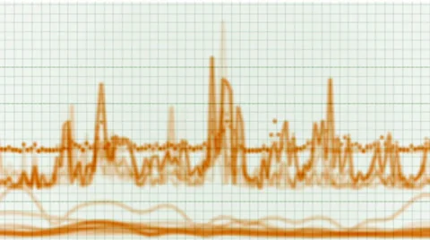 Rate Analysis Share Stock Videos – Royalty-Free HD & 4K Videos | Pond5