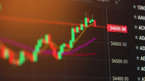 Decrease Graph Stock Video Footage | Royalty Free Decrease Graph Videos | Pond5