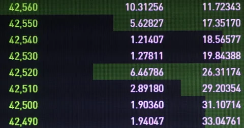 Fast Numbers Stock Footage ~ Royalty Free Stock Videos | Pond5