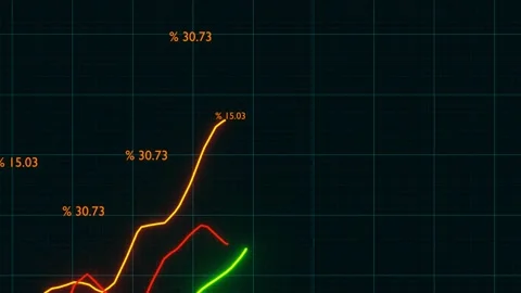 Stock market animated graphic. Stock pr... | Stock Video | Pond5