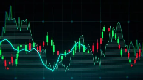 Stock market animated graphic. Stock pri... | Stock Video | Pond5