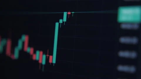 Stock Market Chart. Displaying a chart w... | Stock Video | Pond5