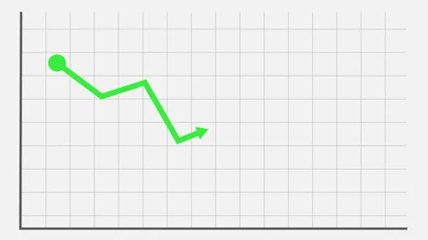 Market Losses Stock Videos – Royalty-Free HD & 4K Videos | Pond5