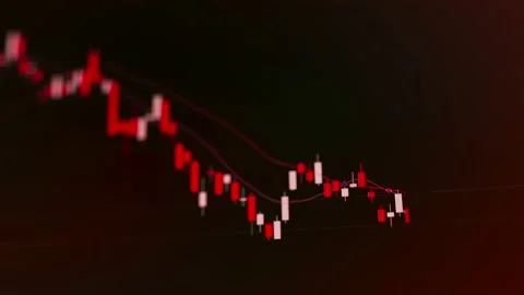 Stock Price Fall Stock Footage ~ Royalty Free Stock Videos | Pond5