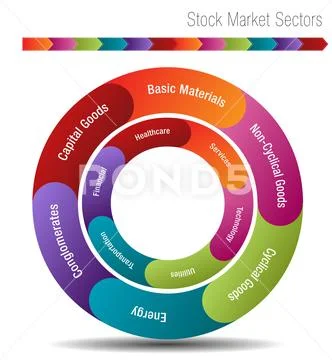Stock Market Sectors Chart ~ Clip Art ~ Download #88332195