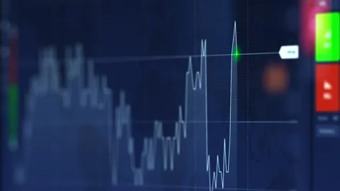 Stock Price Fall Stock Footage ~ Royalty Free Stock Videos | Pond5