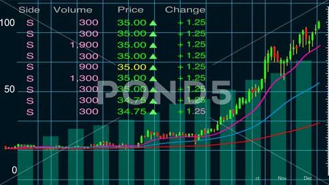 Stock movement chart on blue background. vector illustration: Royalty ...