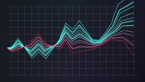 Stock Price Prediction Algorithms Graph ... | Stock Video | Pond5