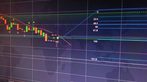 Stock trading quotes chart with ups and ... | Stock Video | Pond5
