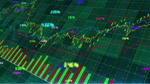 Stock trend chart and K-line background | Stock Video | Pond5