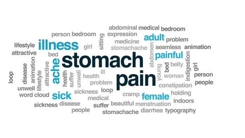 Stomach pain animated word cloud. Kineti... | Stock Video | Pond5