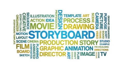 Animation Storyboard Stock Videos – Royalty-Free HD & 4K Videos | Page 2