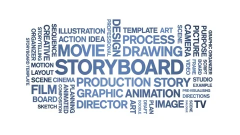 Storyboard animated word cloud,animation... | Stock Video | Pond5