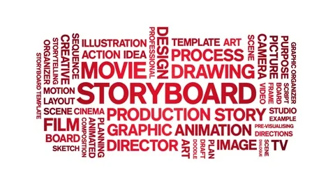 Storyboard animated word cloud,animation... | Stock Video | Pond5