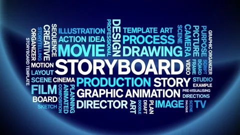 Storyboard animated word cloud,animation... | Stock Video | Pond5
