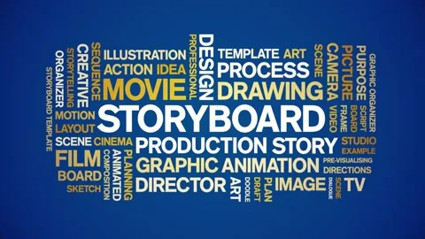 Storyboard animated word cloud,animation... | Stock Video | Pond5