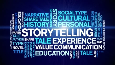 Storytelling animated word cloud,animati... | Stock Video | Pond5