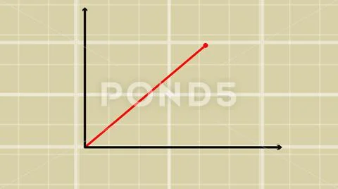 Straight-line graph concept animation high resolution.3d Graph ...