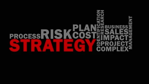 Strategy word cloud animation | Stock Video | Pond5