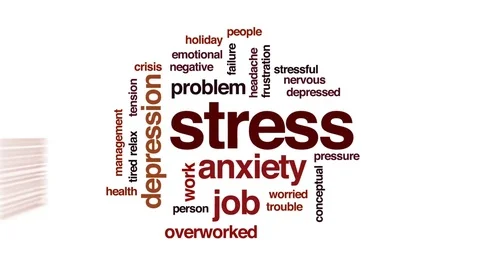 Stress animated word cloud, text design ... | Stock Video | Pond5