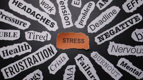 Stress Word Stock Video Footage | Royalty Free Stress Word Videos | Pond5