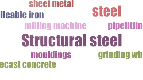 Structural Steel Word Cloud Animated Iso... | Stock Video | Pond5